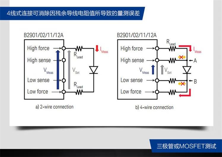 是德keysight B2900系列 精密型源表模块B2902B 2通道 100fA分辨率 产品关键词:是德b2902;b2902b是德科技 ...