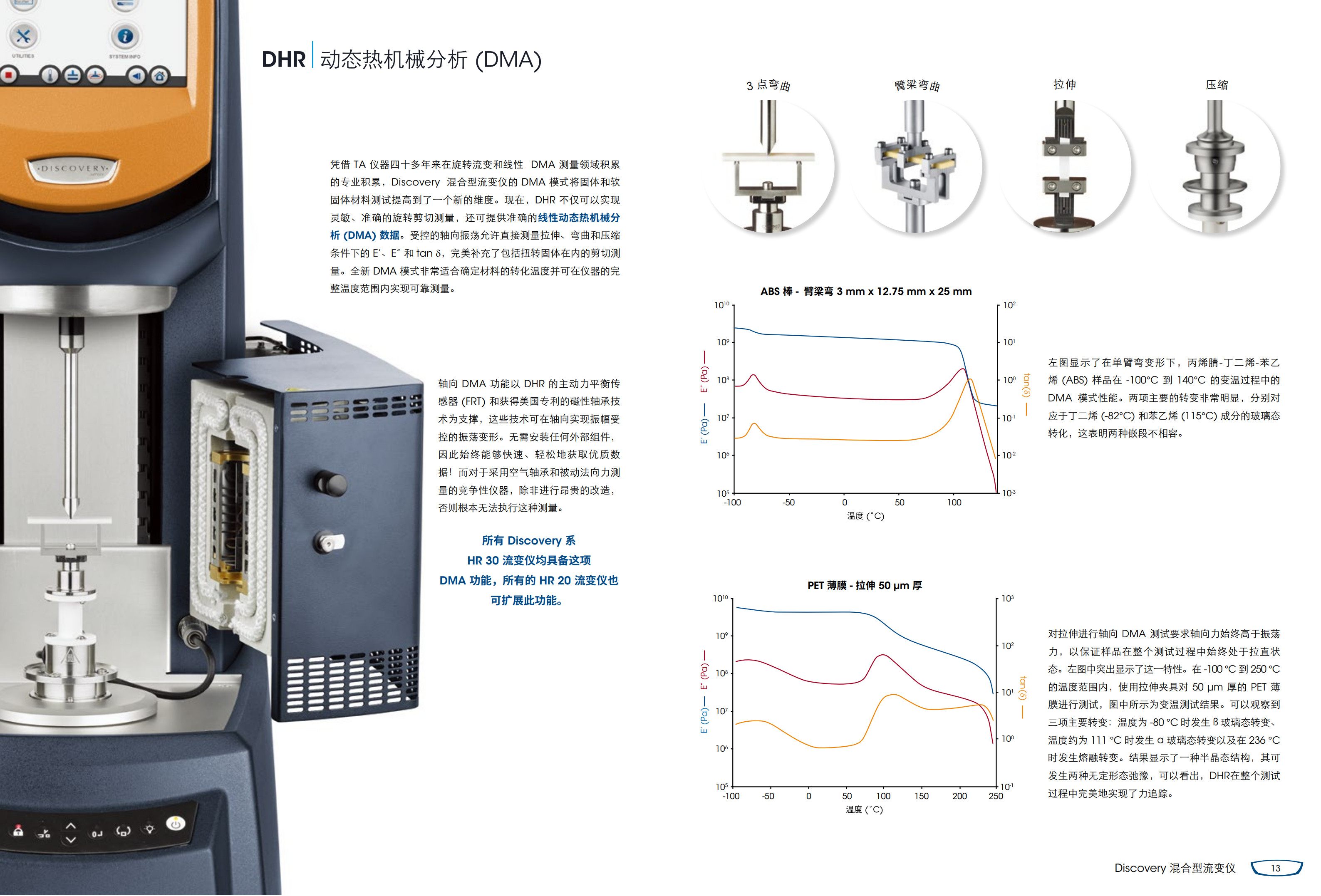 美国TA旋转流变仪 HR20 表征材料黏度 流动性 触变性 显微流变 拉伸测试 产品关键词:美国流变仪;显微流;美国ta旋转流变仪;旋转流变仪美国ta;美国ta流变仪价格;旋转流变仪ta价格 ...