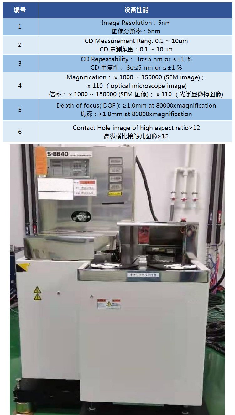 日立Hitachi 6/8英寸晶圆 5nm分辨率 CD-SEM线宽测试仪S-8840 - 百度爱采购