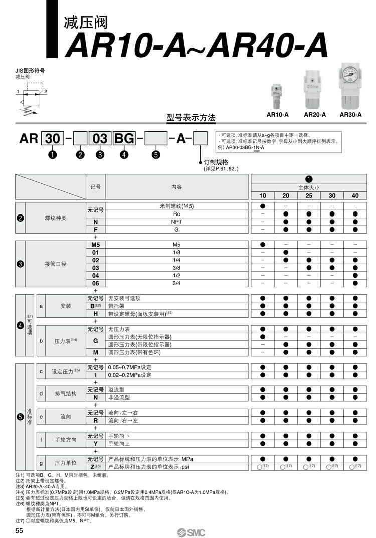 日本SMC减压阀 AR40-04BG-A AR40-04G-A AR40-04B-A AR40-04-A H