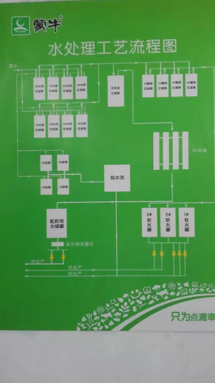 净科牌食品厂30吨食品级304不锈钢反渗透纯水设备 - 百度爱采购