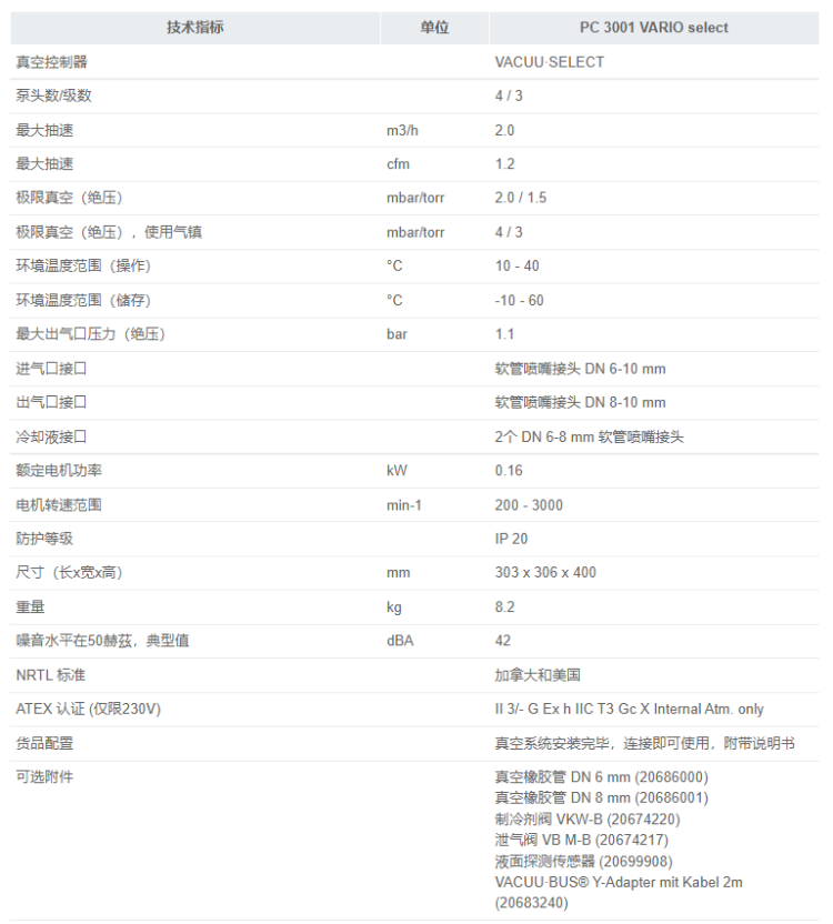化学真空系统 PC 3001 VARIO select 德国Vacuubrand 普兰德 产品关键词:普兰德系统;PC3001真空泵;化学真空 ...