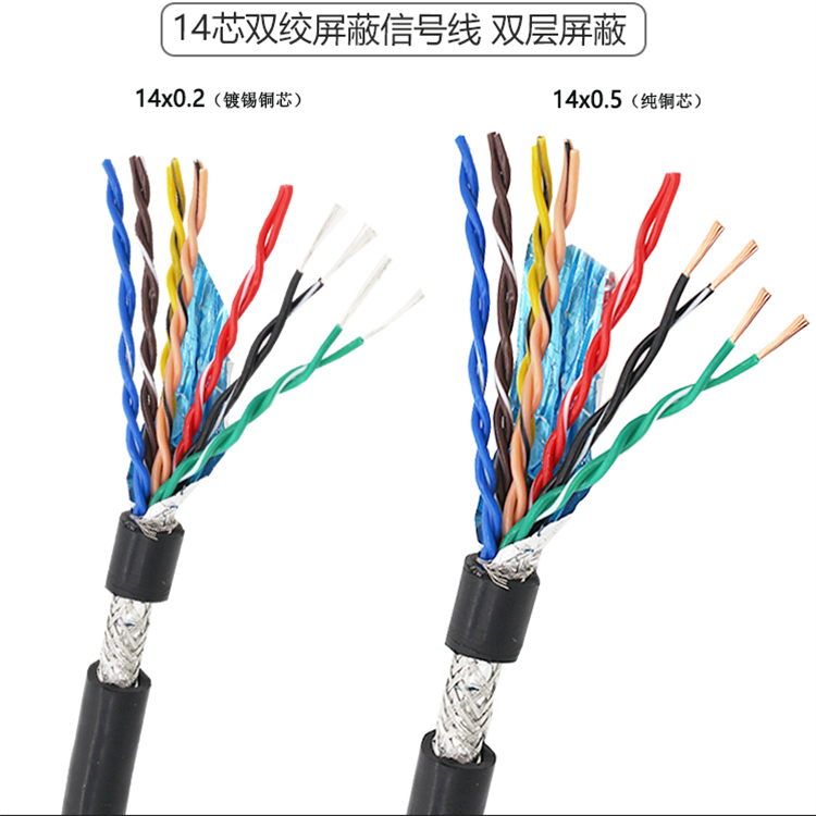 RS485 RVVSP 2X1.5双绞屏蔽电缆RVSP 2*2*1.5mm2 ZR-RVS - 百度爱采购