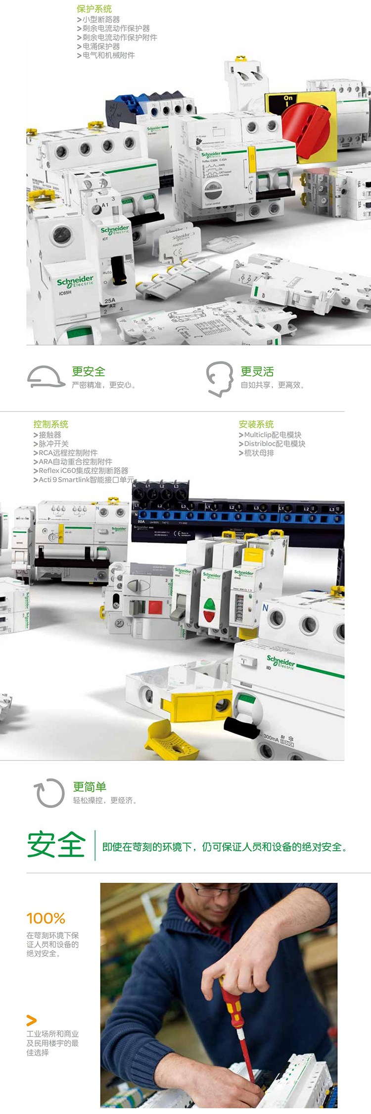 iC65系列小型断路器iC65N-C20A/2P空气开关1P/2P/3P/4P