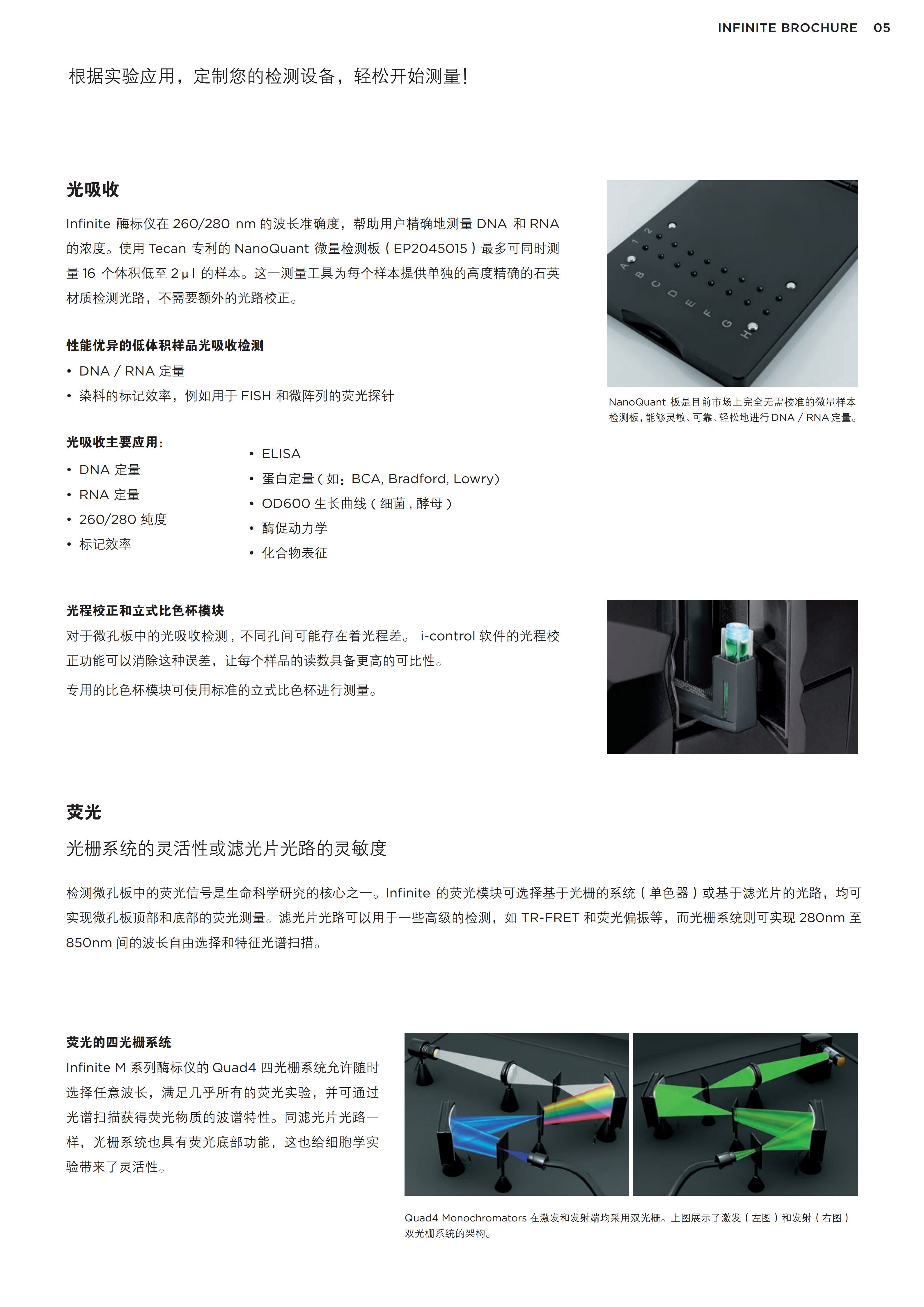 进口Tecan帝肯 Infinite® 200 PRO多功能酶标仪 生命科学药物研发 产品关键词:进口酶标仪;帝肯生命科学;多功能酶标仪使用 ...