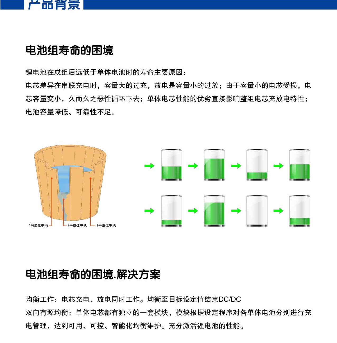 便携式锂电池均衡仪(36串) LIFG-3655CT 锂电模组均衡机 福光电子 产品关键词:锂电电池均衡机;锂电池均衡仪公司;便携式锂电池均衡仪推荐;福光电子锂电池均衡仪;锂电池均衡仪福光电子 ...