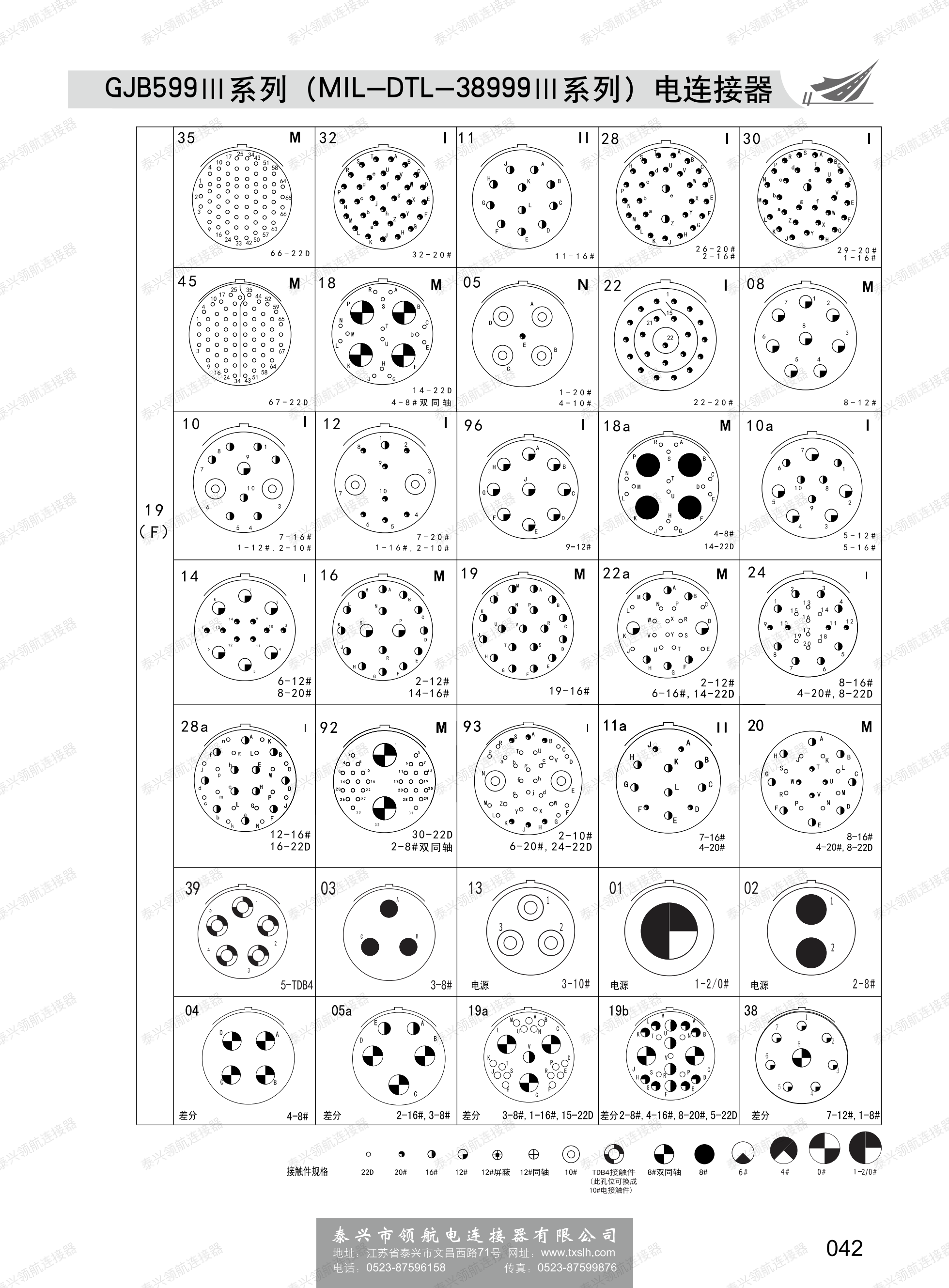 J1216C-K3506 CF82/411-03同轴差分4芯1394总线J599高频接触件插头 - 百度爱采购