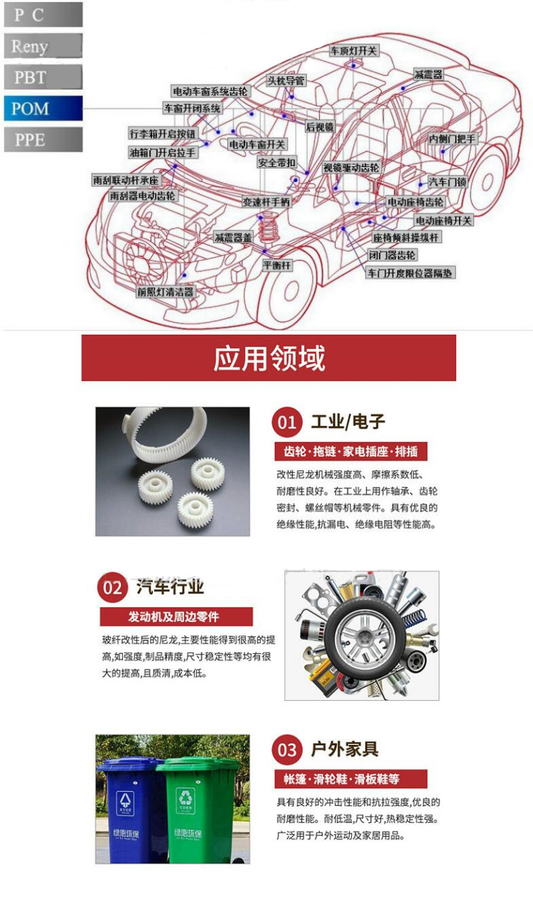 POM 德国爱彼斯 770/1 PTFE15 车轮用途 15%PTFE 耐磨损性良好