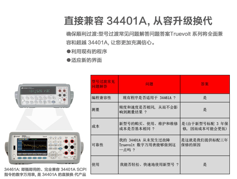 现货 KEYSIGHT是德科技 34461A 六位半台式数字万用表 产品关键词:是德34461a数字万用表;34461A台式数字万用表;是德 ...