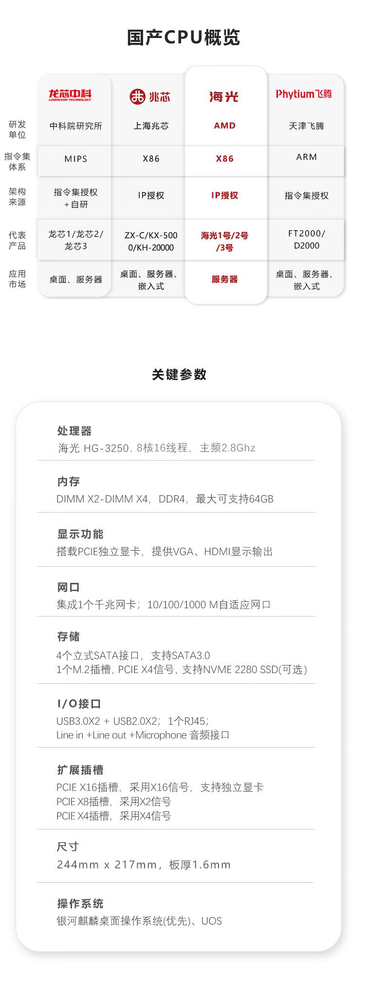 GITSTAR 集特国产处理器工业主板海光HG3250麒麟/统信系统GM9-5601 产品关键词:g3250主板;统信海光;海光工业主板;麒麟5601;gm9-5601主板