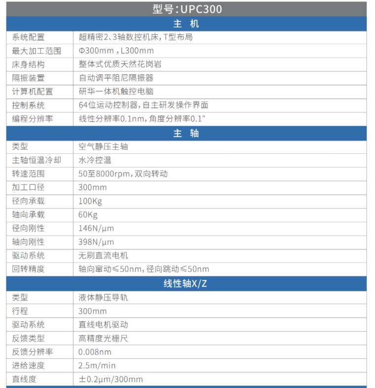 中国华粹-承影UPC-300单点金刚石数控车床（TOSHIBA东芝超精车） 产品关键词:upc车床;华粹数控;东芝金刚石车床;东芝单点车床;单 ...