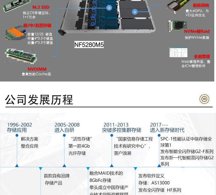 浪潮 国产信创 CS5260H 2U机架式主机 单核5280 128G 多功能服务器 产品关键词:国产主机;信创主机推荐;信创服务器单价最高价 ...