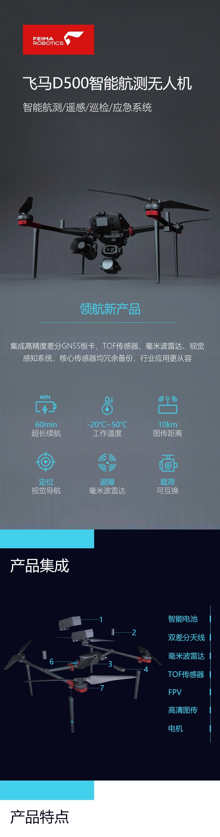 飞马D500小型无人机搭配无人机管家全自动航线飞行航测电力巡检