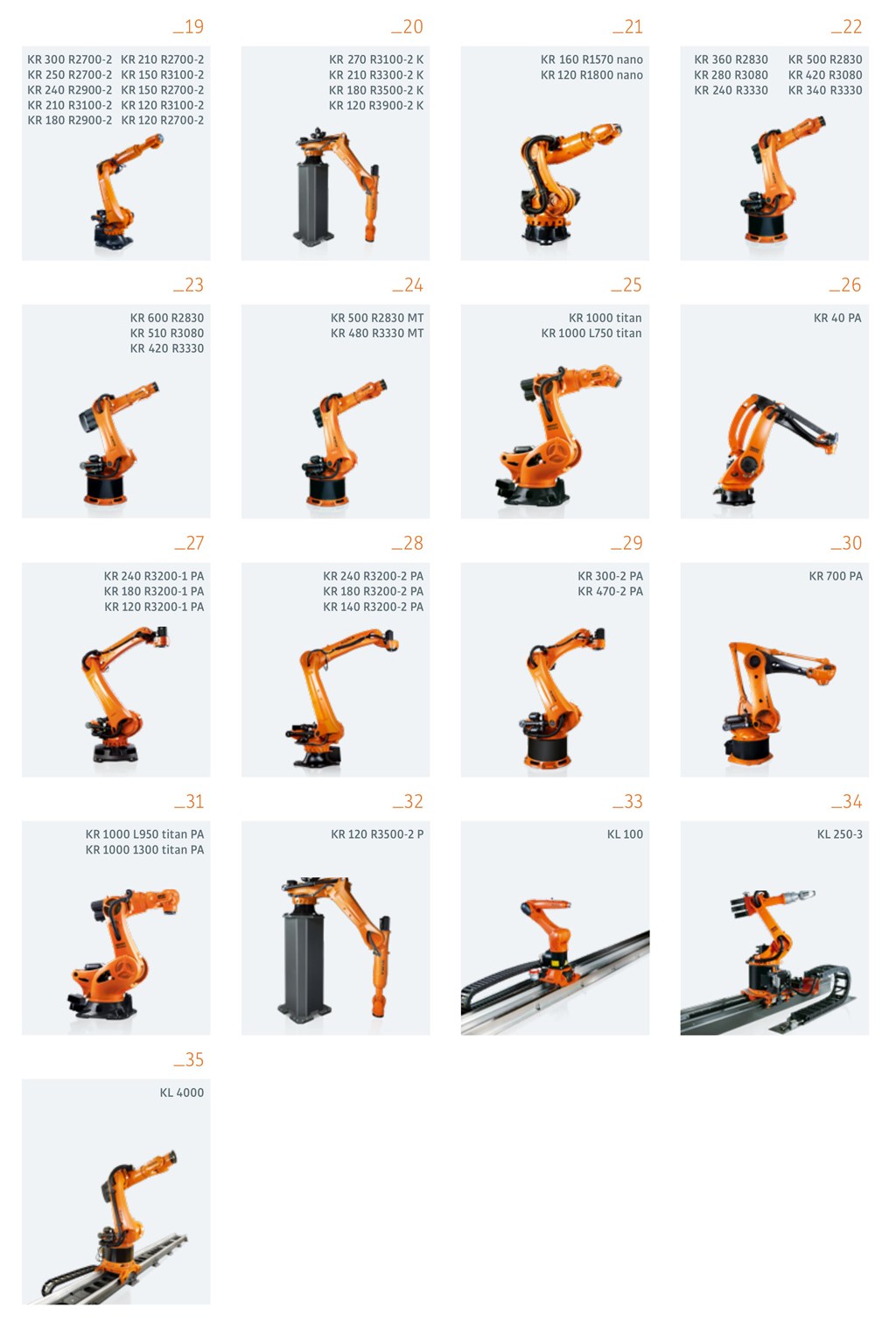 库卡机器人KR4 R600 负载4公斤 臂展601mm 视觉检测装配机器人 产品关键词:机器人臂展库卡;库卡kr4r600;库卡kr4机器人 ...