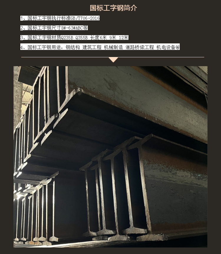 56C工字钢560x170x16.5规格重量表 尺寸标准 国标性能