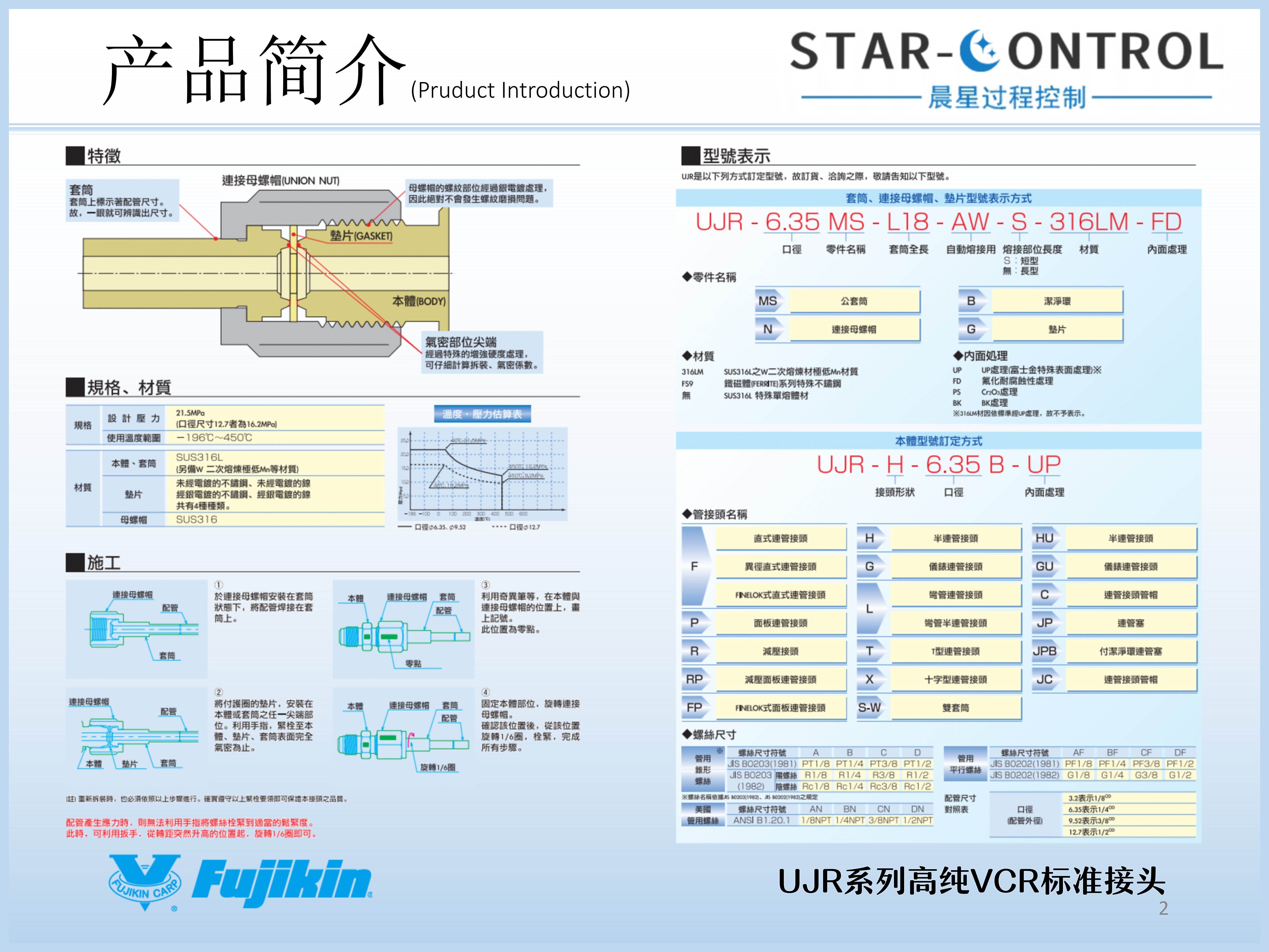 富士金FUJIKIN不锈钢1/4\\\"\"VCR垫片UJR-6.35RE-RG-0带爪带支撑高纯\"\"\" 产品关键词:富士金垫片价格多少;fujikin1/4不锈钢垫片;富士金垫片1/4 ...