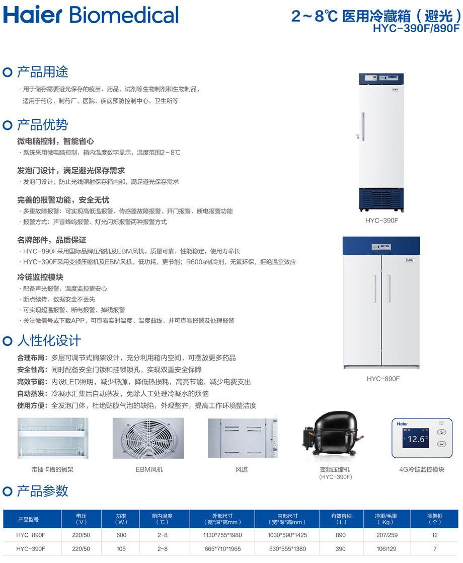 海尔 HYC-390F/890F 2-8℃ 遮光冷藏箱 避光保存箱 冷藏柜 保存柜 - 百度爱采购