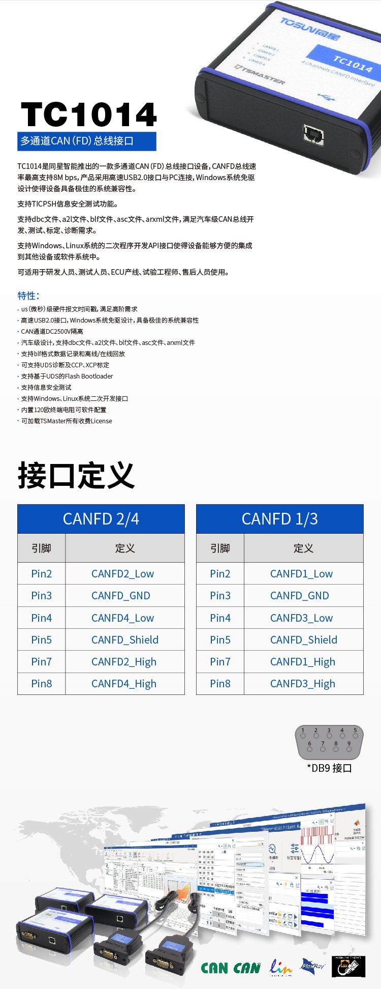 同星 TC1014 4路CAN(FD) 转USB接口设别，具备佳的系统兼容性 产品关键词:usb接口转can接口