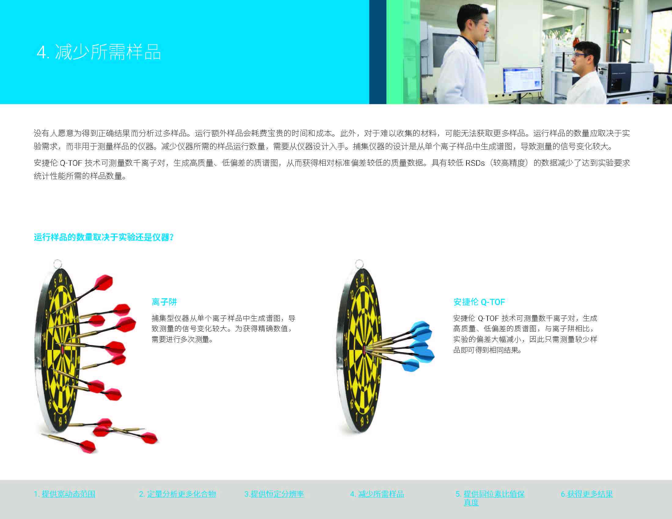 安捷伦 Agilent 7250 四极杆飞行时间质谱仪，可租可售，可维修维保
