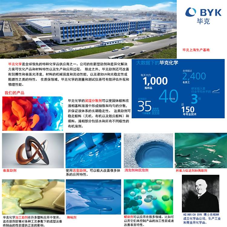 毕克 DISPERBYK-180 润湿分散剂 颜料稳定 解絮凝型润湿分散剂