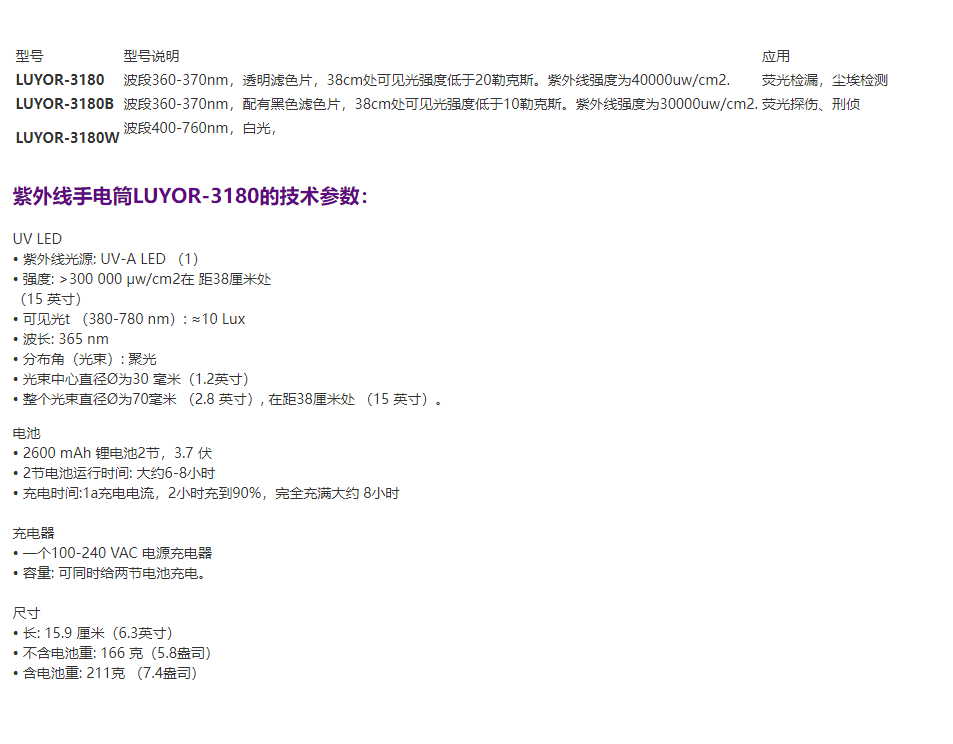 美国路阳 LED黑光灯 LUYOR-3180 紫外线灯/黑光手电筒 产品关键词:led黑光灯;路阳紫外黑光灯;luyor灯;路阳黑光灯