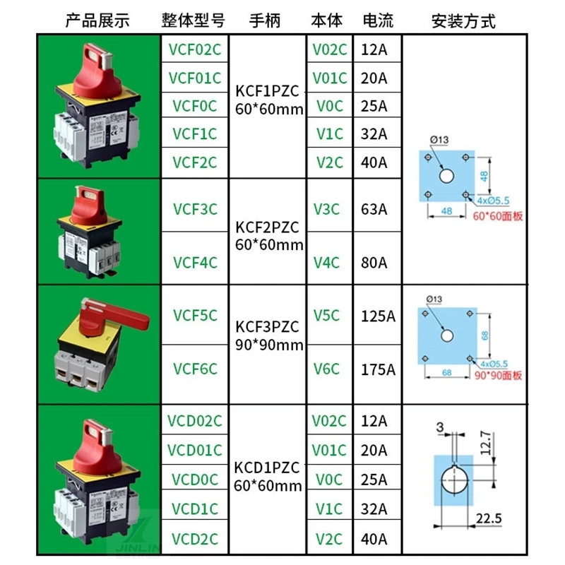 施耐德负荷开关VCF01C 三极隔离开关 20A本体+手柄 产品关键词:施耐德VCF01C;负荷开关vcf01;施耐德vcf01c;vcf01 ...
