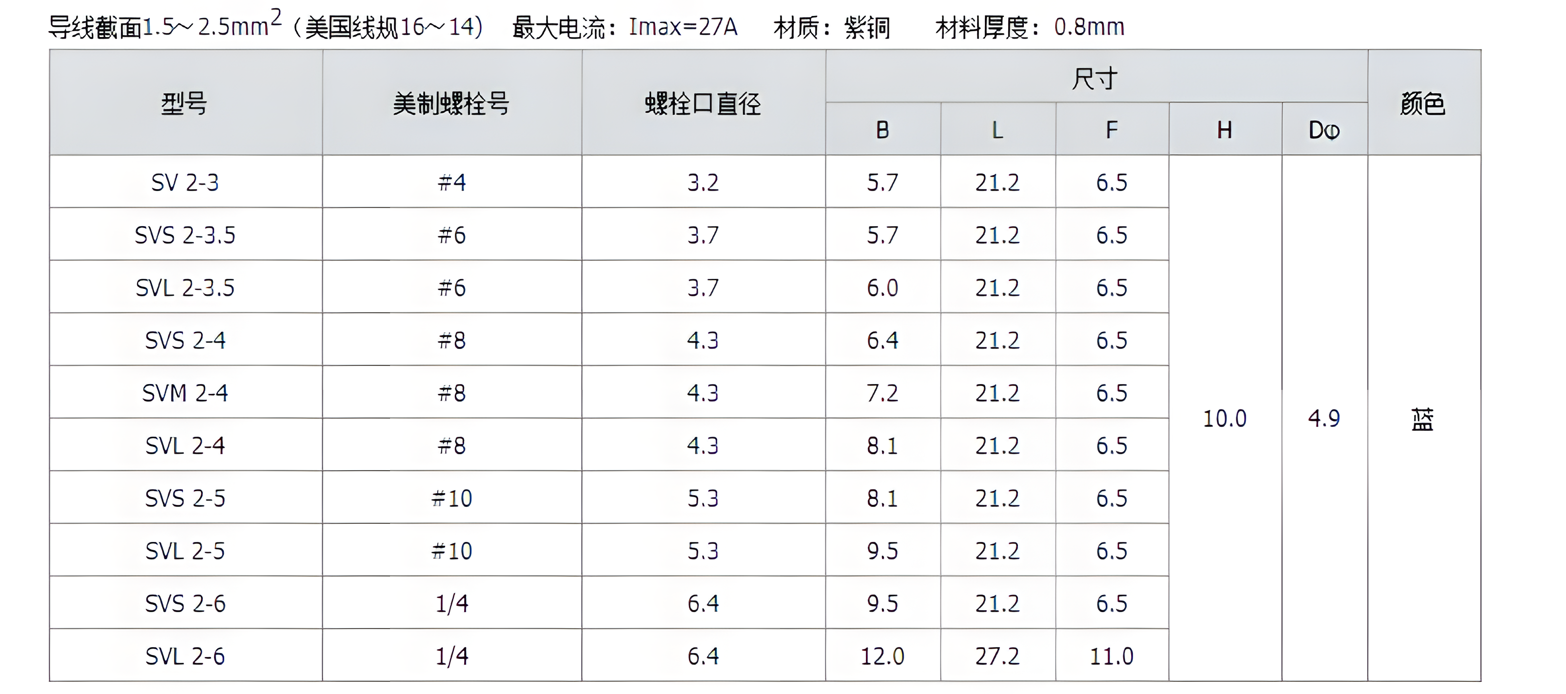KF克爱斯Y型预绝缘冷压连接端头SV2-3/SV2-3.5-SV2-4/SV2-5/SV2-6 产品关键词:克爱斯端头;kf冷压