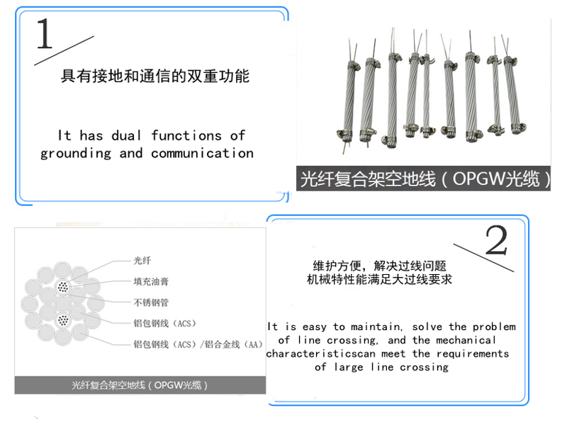 光缆接地线JDX-70-2000纯铝材质异型并购线夹现货 - 百度爱采购