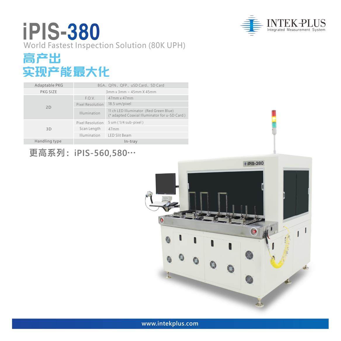 INTEKPLUS半导体全自动外观检测设备 AOI, AVI, LEADSCAN 产品关键词:半导体外观检;intekplus中国代理;外观检测设备半导体;intekplus半导体全自动外观 ...