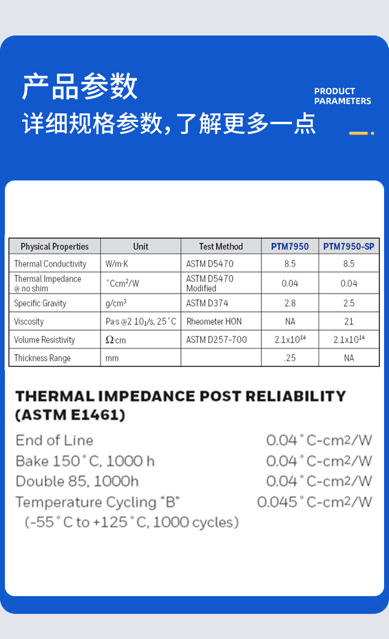 德鑫长期供应 霍尼韦尔 Honeywell PTM7958-SP相变化导热膏 正品保证 - 百度爱采购