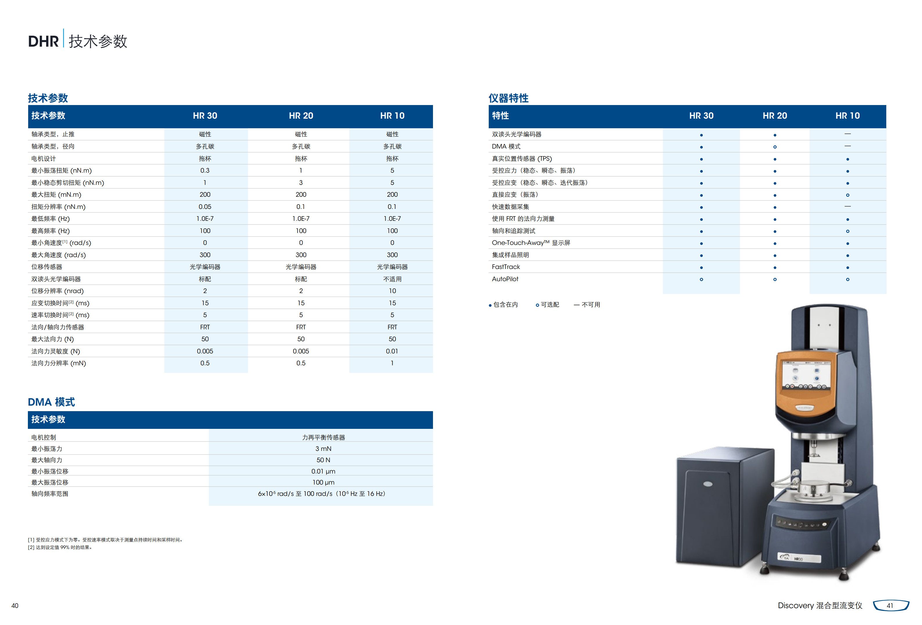 美国TA旋转流变仪 HR20 表征材料黏度 流动性 触变性 显微流变 拉伸测试 产品关键词:美国流变仪;显微流;美国ta旋转流变仪;旋转流变仪 ...