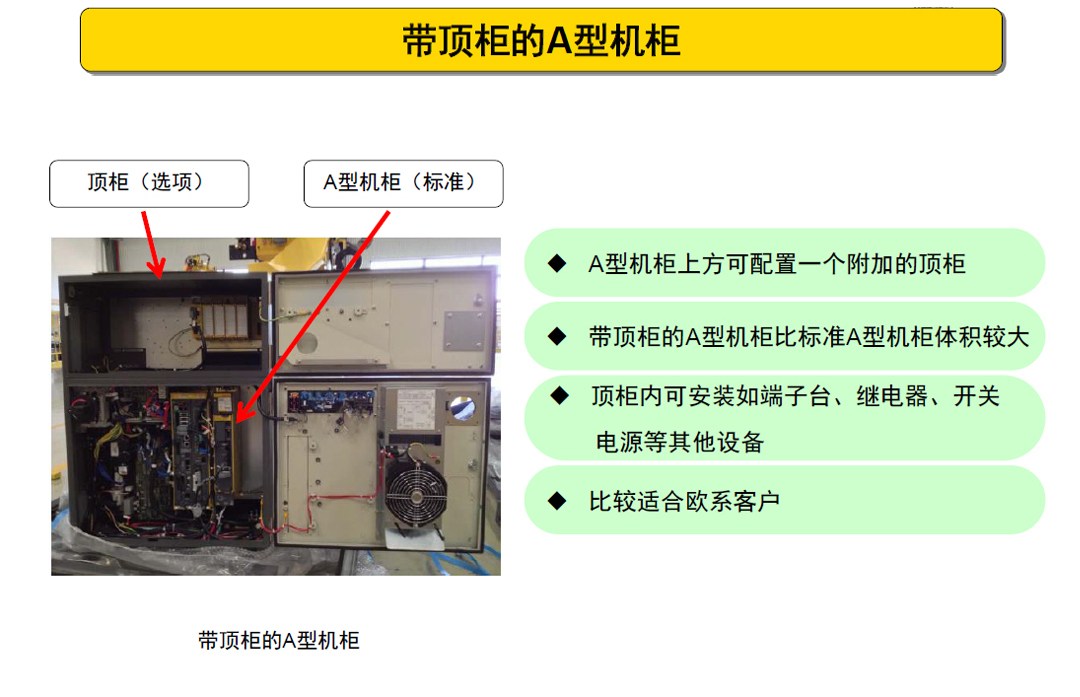 FANUC发那科机器人R-30iB 控制器A型机柜/控制柜/电气关联 产品关键词:机器人fanuc控制柜;机器人控制器a;fanuc机器a柜 ...