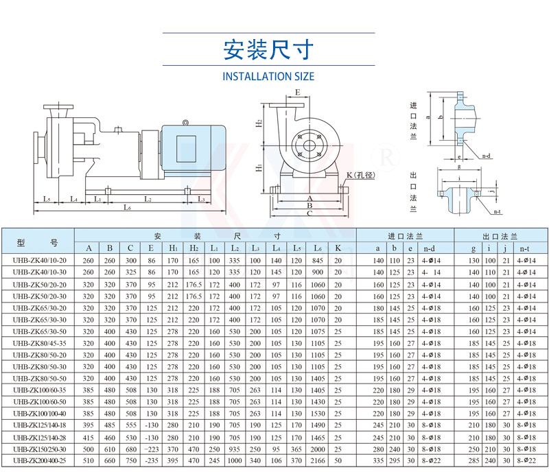 结晶盐浆泵 母液循环泵 UHB-ZK酸性污水废水处理砂浆泵 耐腐蚀耐颗粒