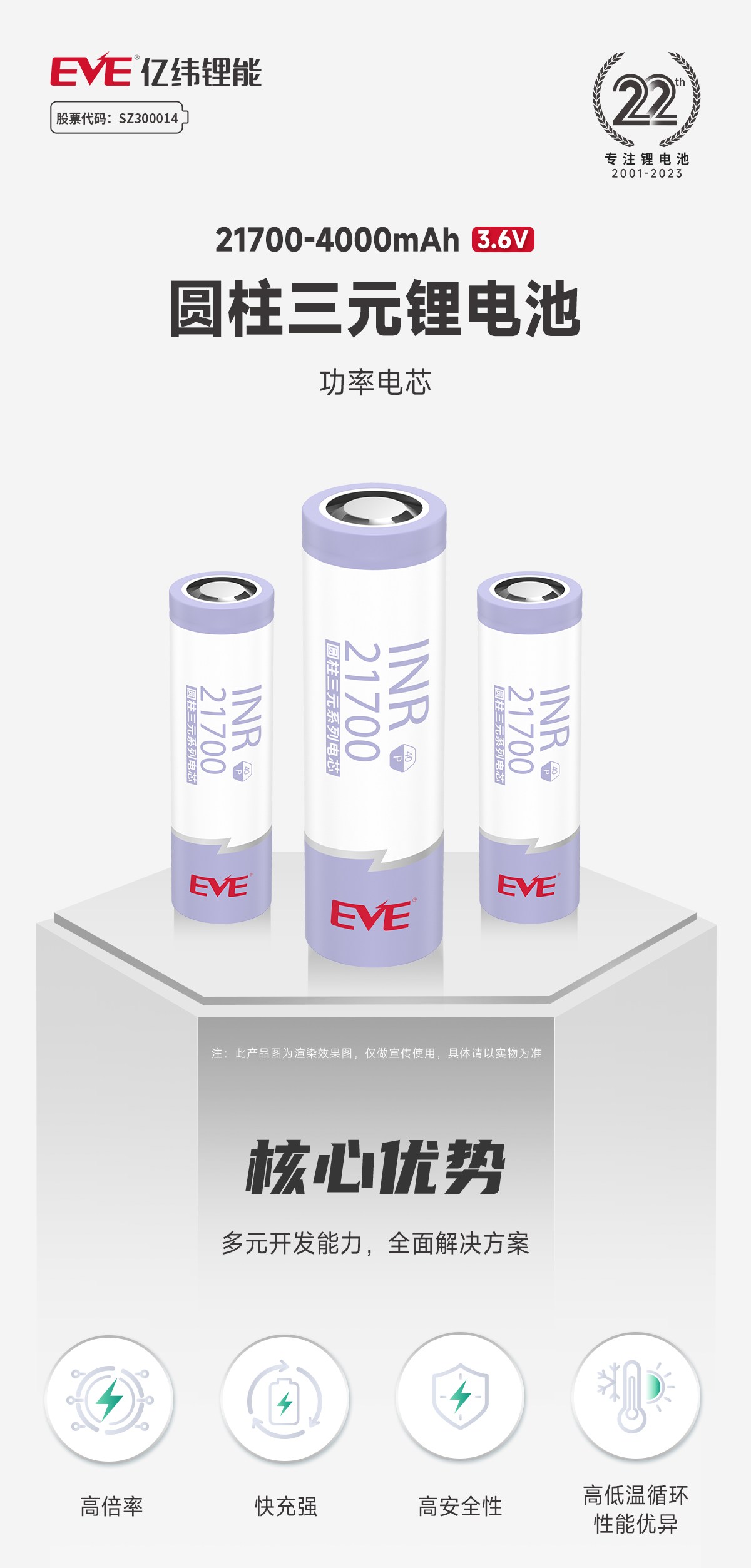 EVE亿纬锂能21700 40P锂电池3.6V高倍率电芯2500mAh电动园林工具 产品关键词:21700亿纬;亿纬电芯21700;40p锂 ...