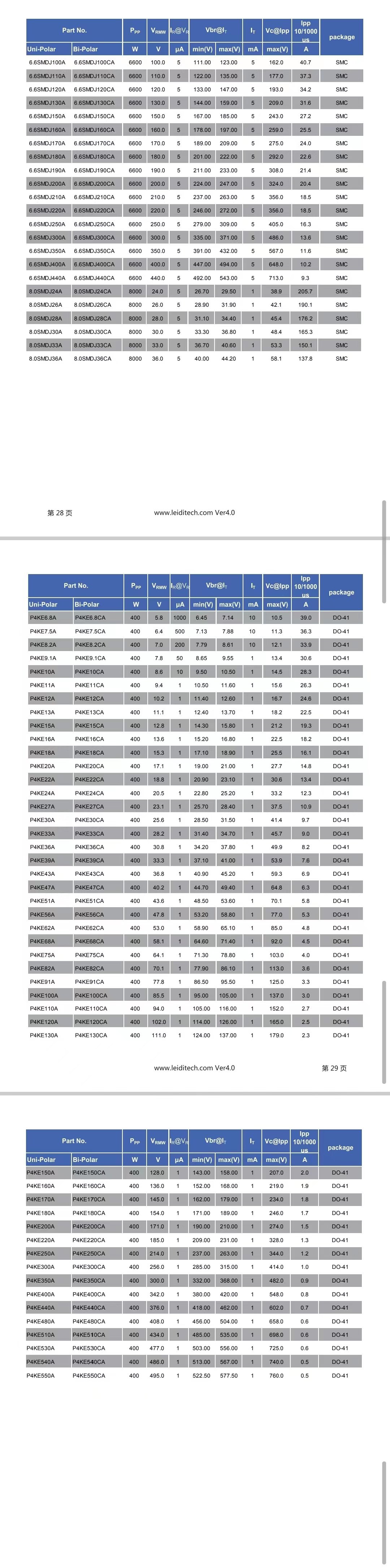 雷卯原厂SMDJ58CA 封装 SMC 可替代 NICHTEK TVS D5095-580F
