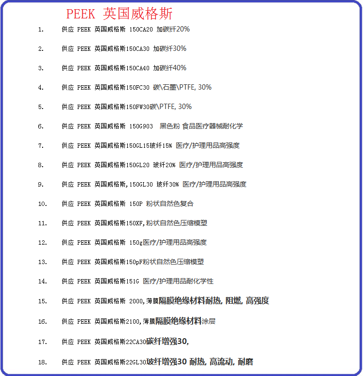 PEEK 英国威格斯450GL30 玻纤增强GF30 食品级医疗 VICTREX 聚醚醚酮